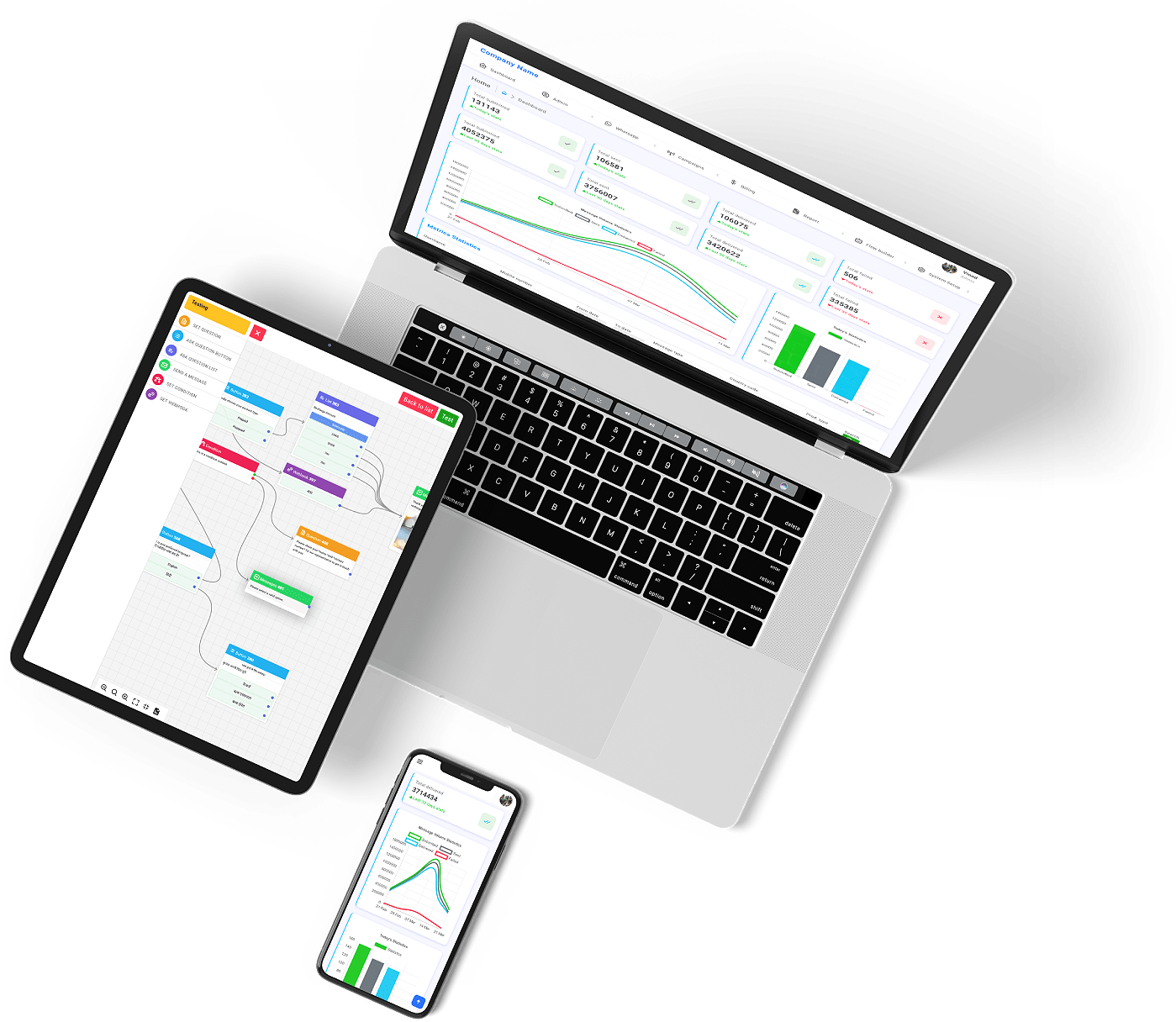 Jaynik Eduserve Private Limited - Login